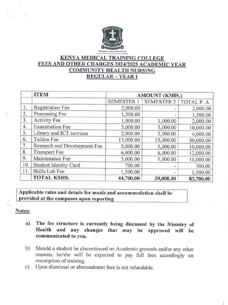 KMTC Fees and Other Charges For 2024 2025 | PDF