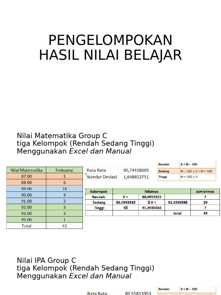 Tugas Statistika-Pengelompokan Kelas | PDF