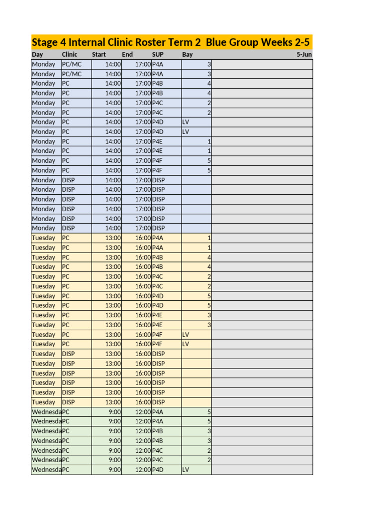 Stage 4 Clinic Rotation Roster Weeks 2 To 5 Blue Group 2 | PDF