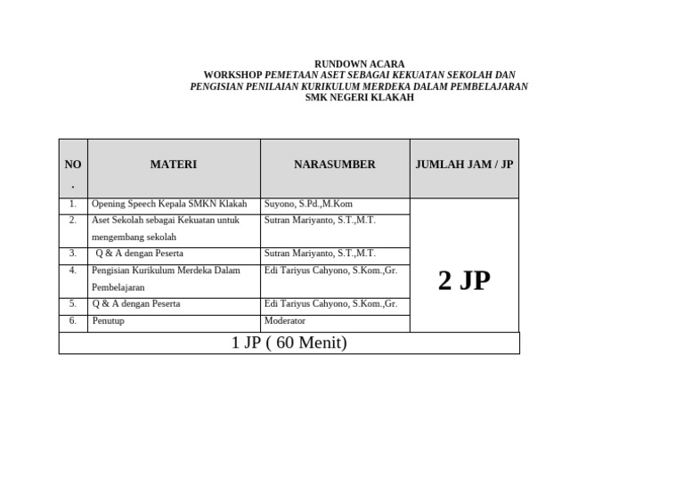RUNDOWN ACARA Kegiatan Workshop Kombel 26 September | PDF