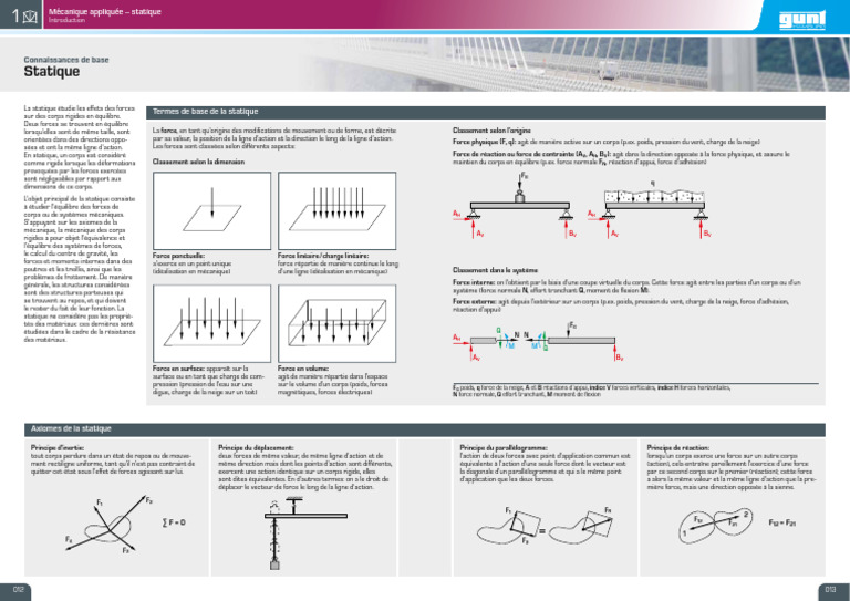 Statique Connaissances de Base - French | PDF