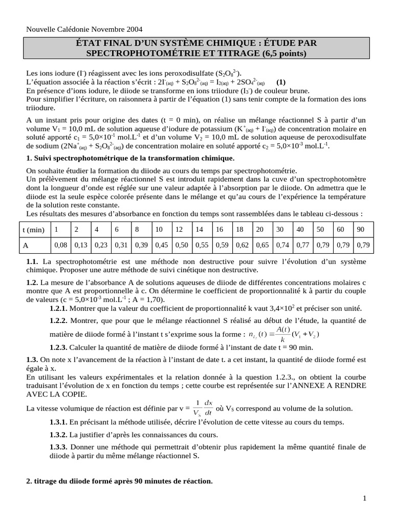 2004 11 NelleCaledonie Sujet Exo2 Spectro Titrage 6 5pts | PDF