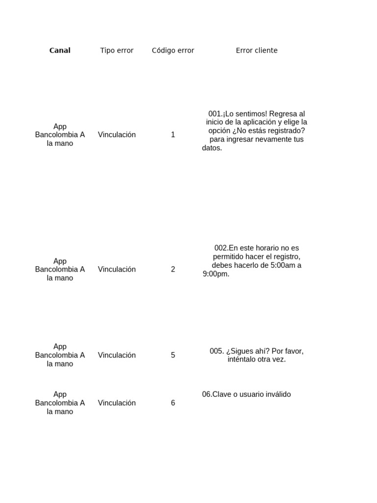 06-09-24 Matriz - de - Errores - Alamano - V22 | PDF