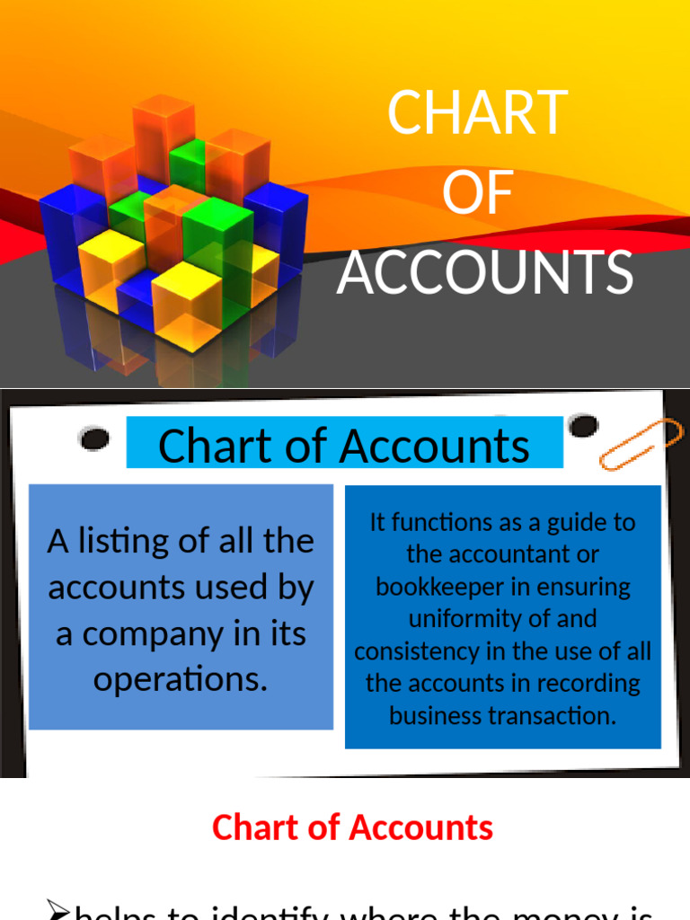 Session 10 Chart of Accounts | PDF