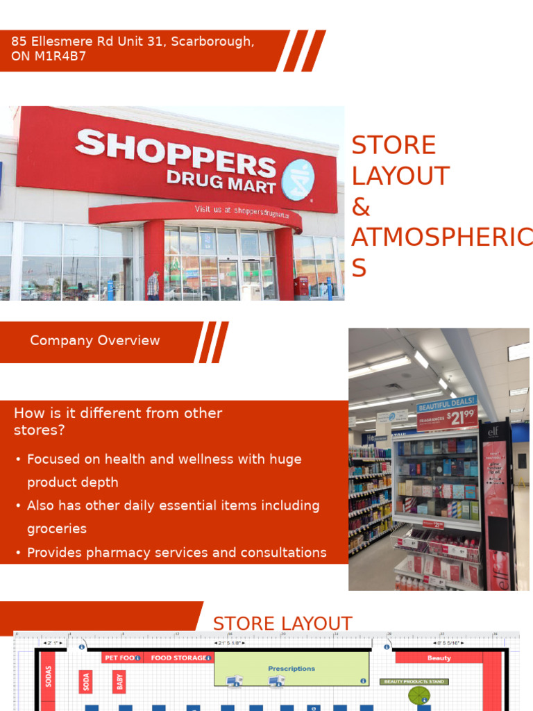 Shoppers Drugmart | PDF