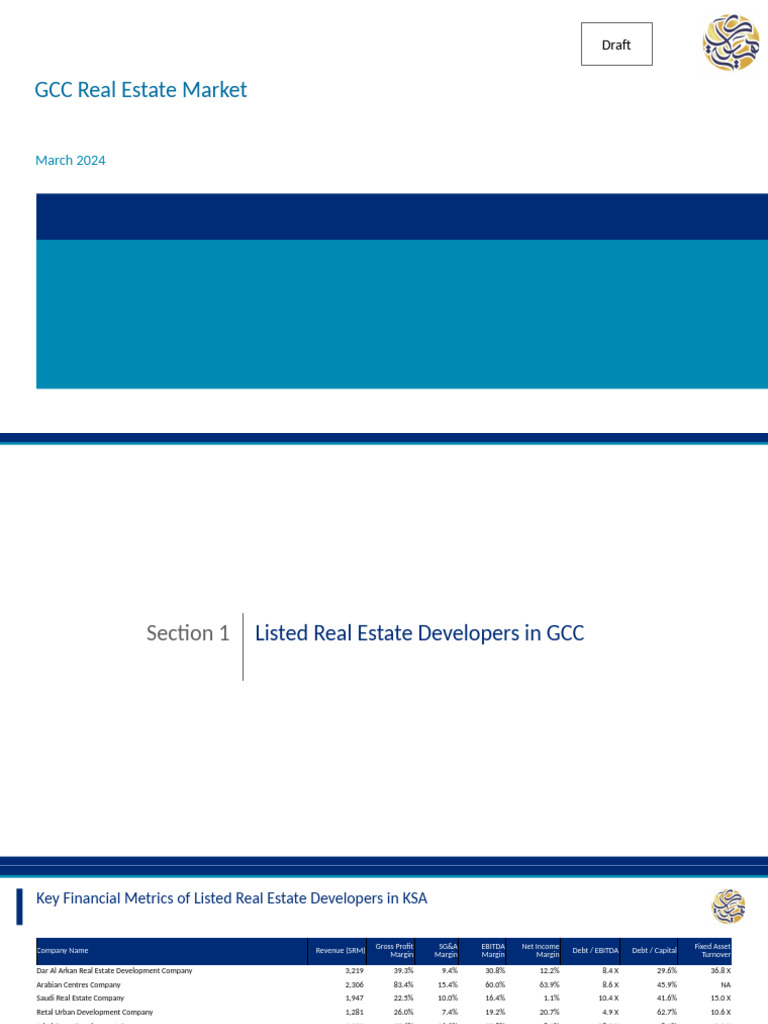 GCC Real Estate Market 20240331 V1 | PDF