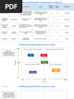 Power Interest Grid Template | PDF