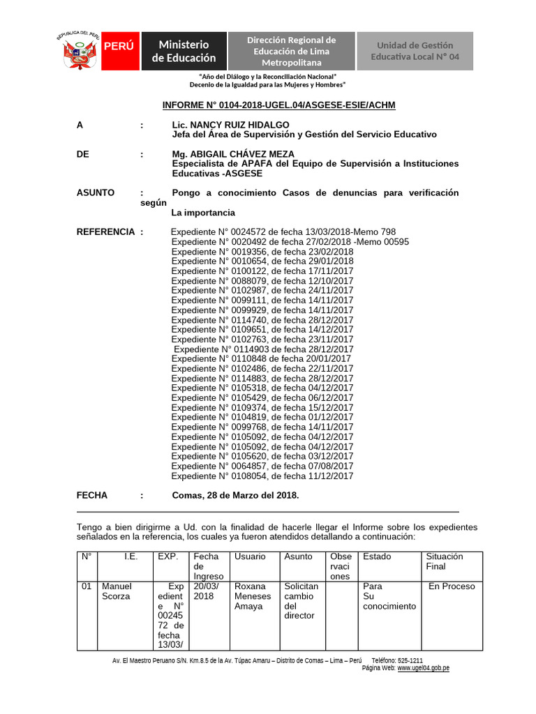 Archivo de Informes | PDF