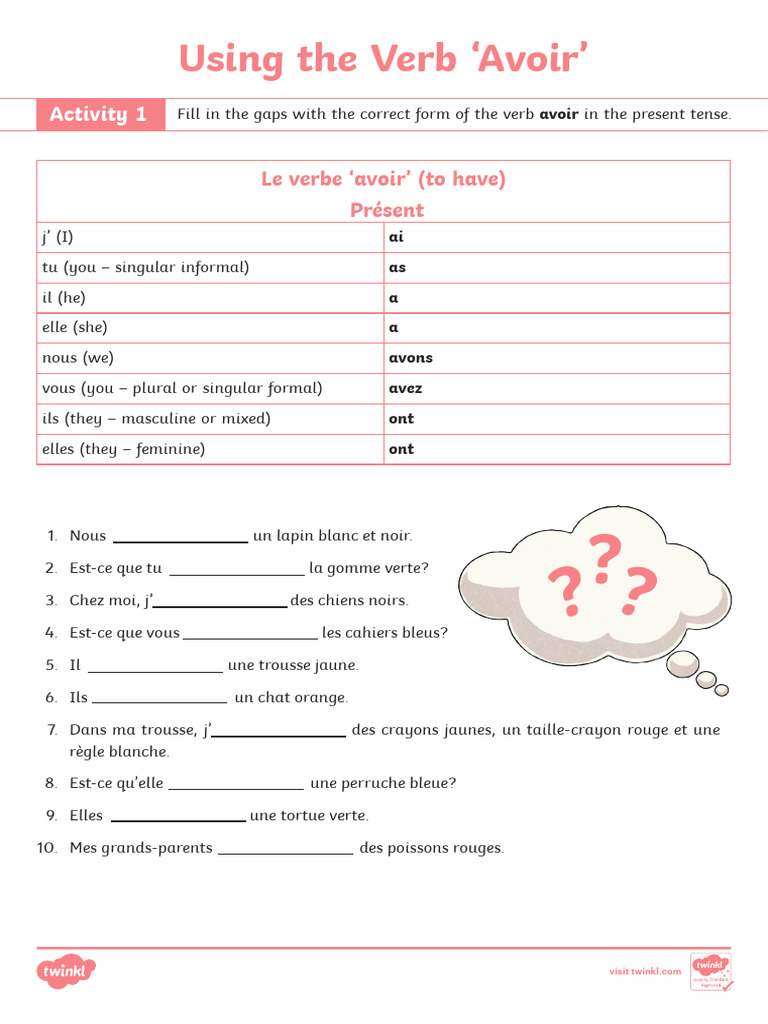 Verbe Avoir | PDF