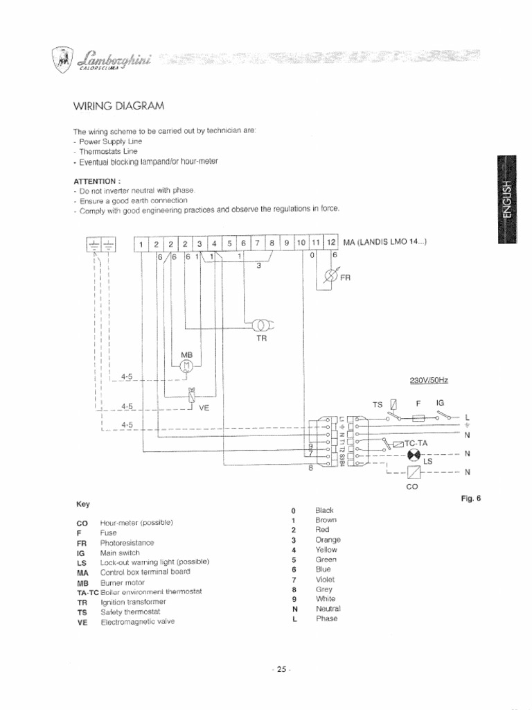 Lamborghini Wiring Diagram | PDF