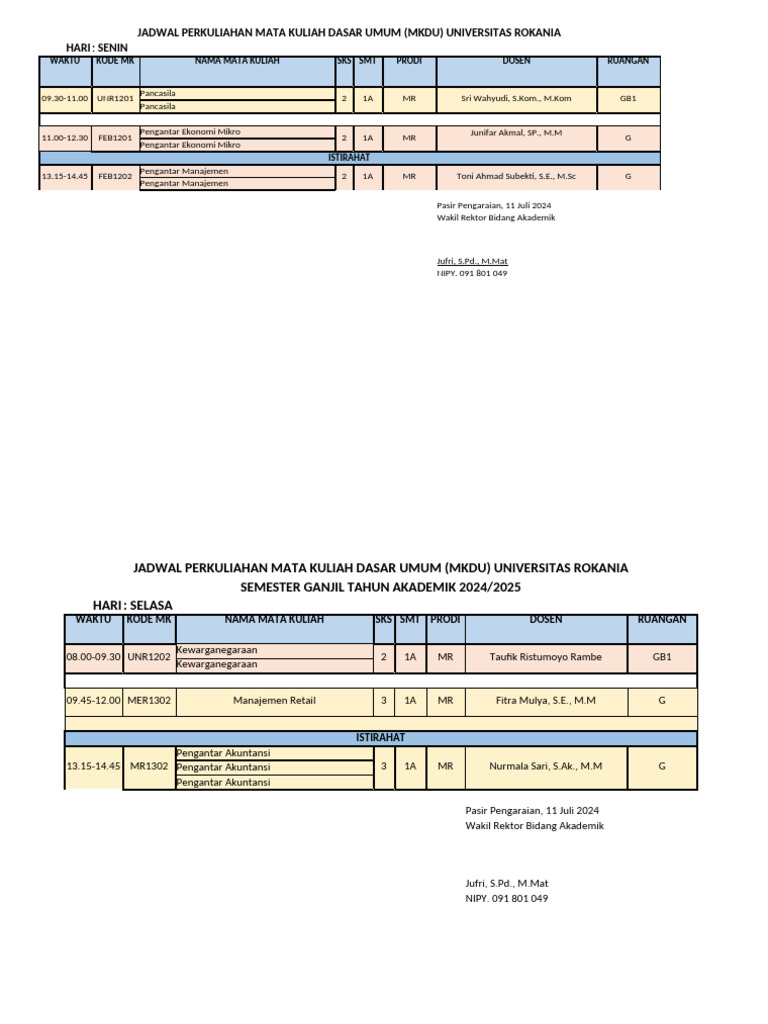 Jadwal Perkuliahan Manajemen Ritel Ganjil | PDF