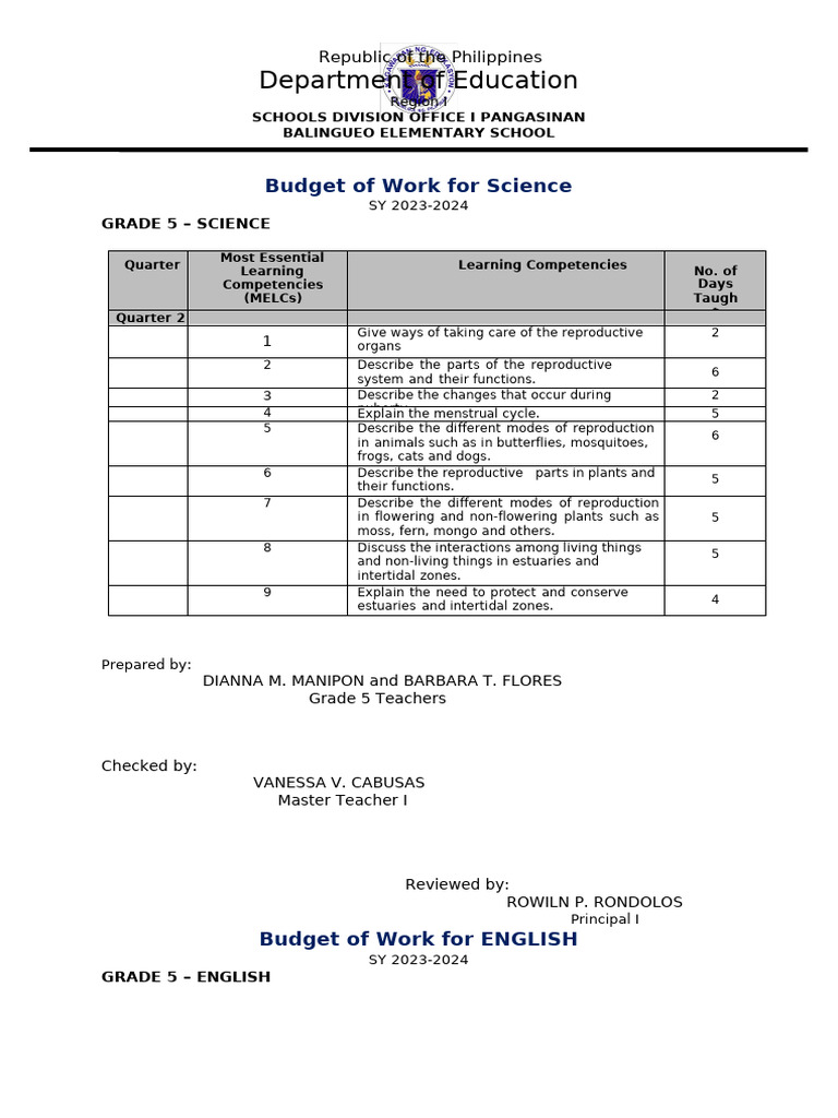 Budget of Work in Science 5 | PDF
