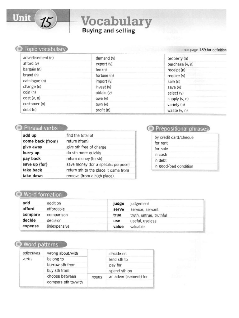 Unit 15 Vocabulary | PDF