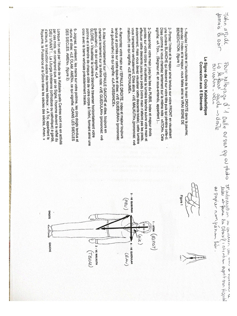 Le Signe de Croix Kabbalistique | PDF