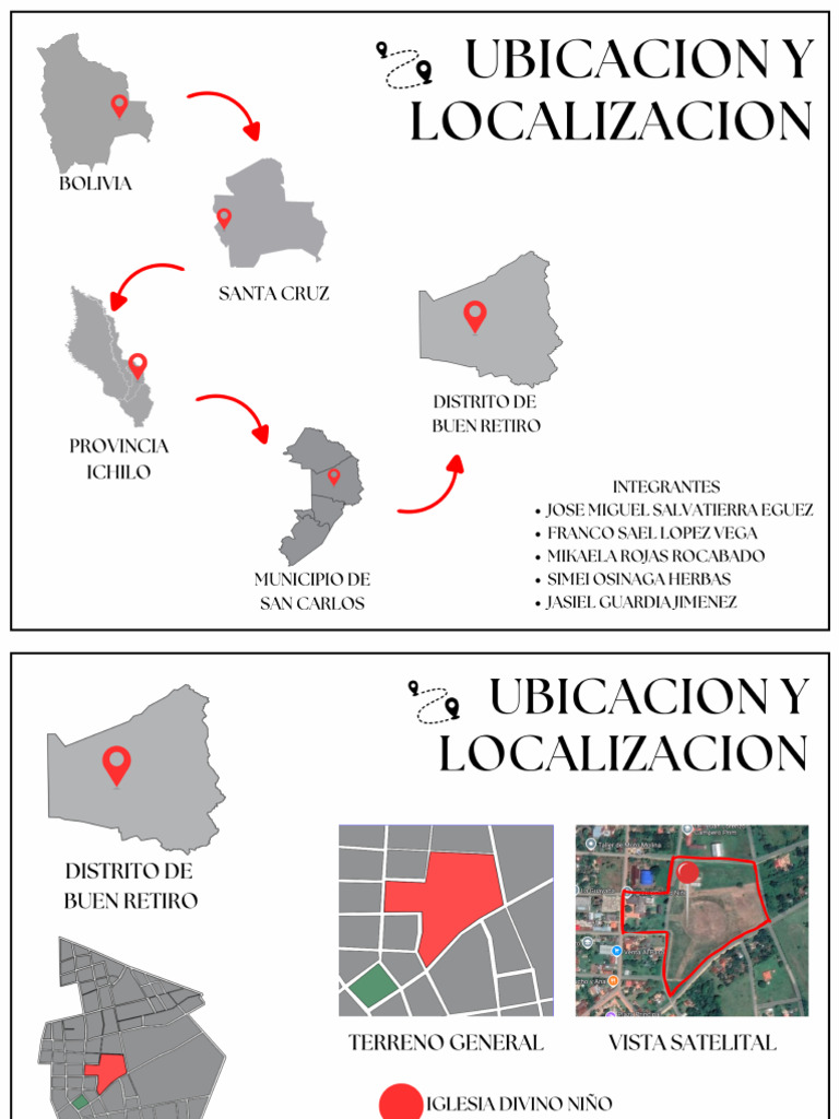 Ubicacion y Localizacion | PDF