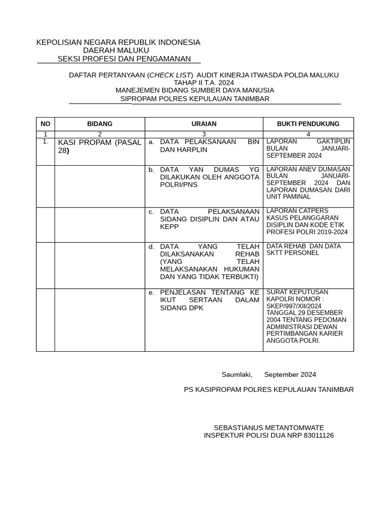 Kisi-Kisi SDM Audit Tahap Ii Satker Polres THN 2024 | PDF