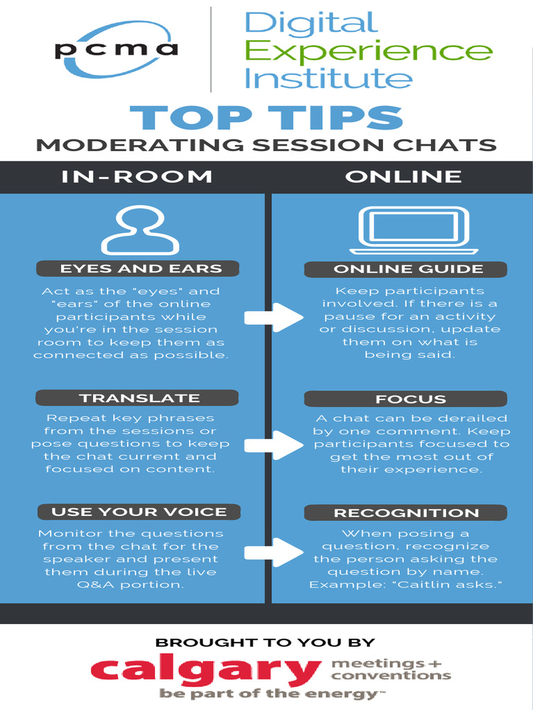 PCMA DEI Chat Moderator Best Practices | PDF