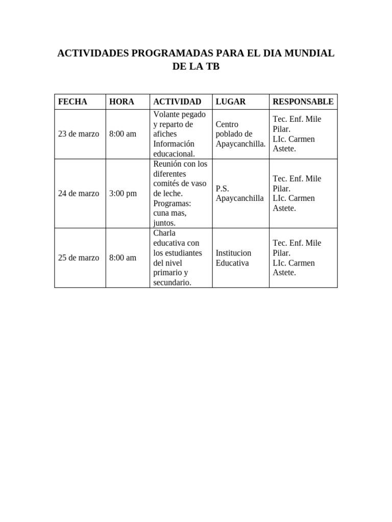 Actividades Programadas | PDF