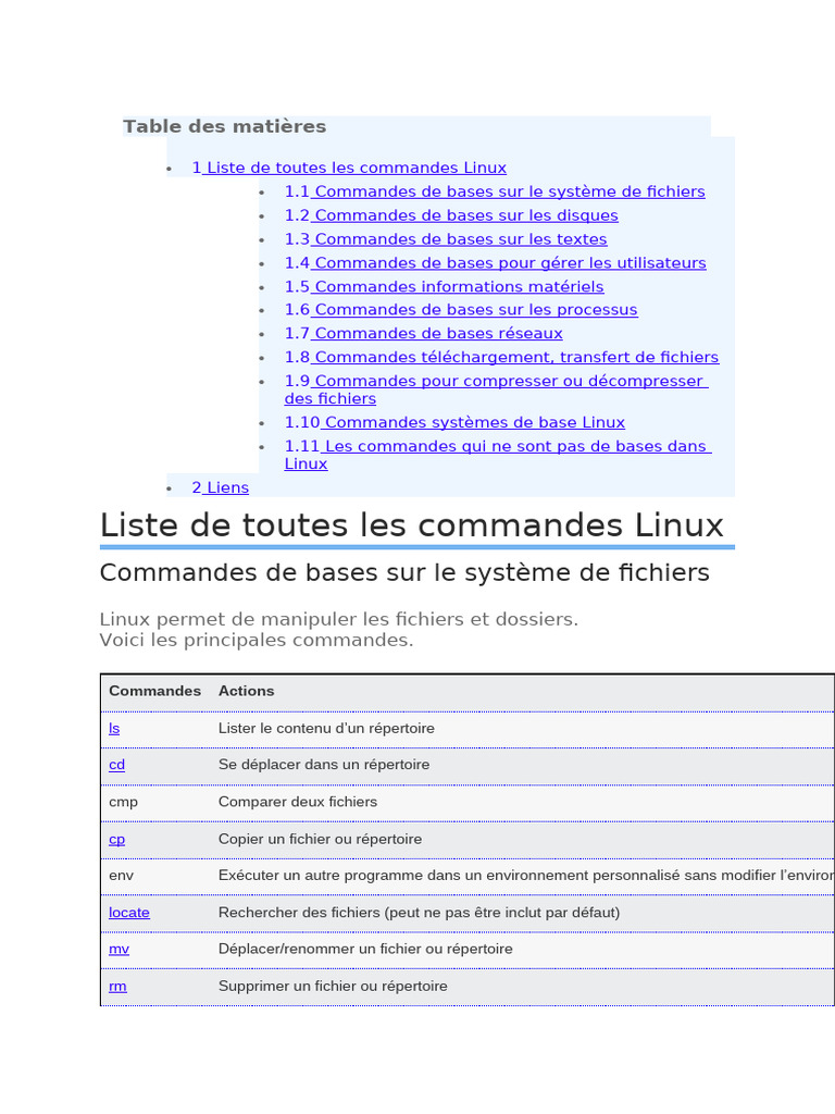 Commande Linux | PDF