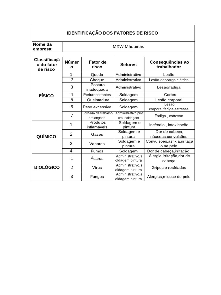 Modelo - Atividade5 20244 | PDF