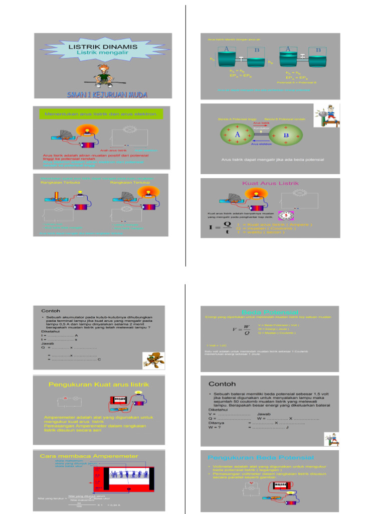 Saripah | PDF