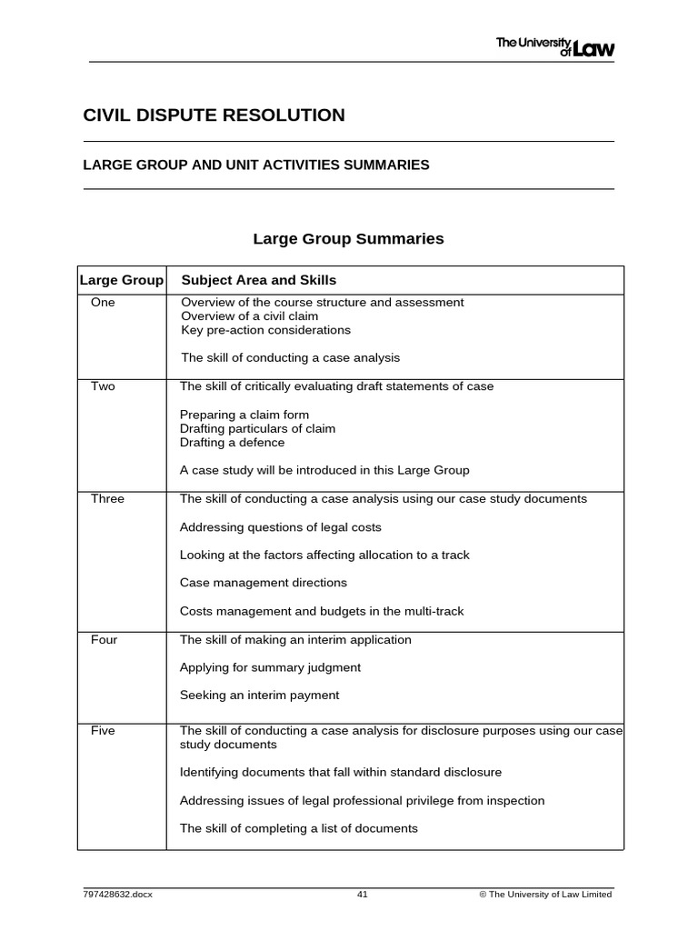 2223 Civ Ce01 Unit Summaries | PDF