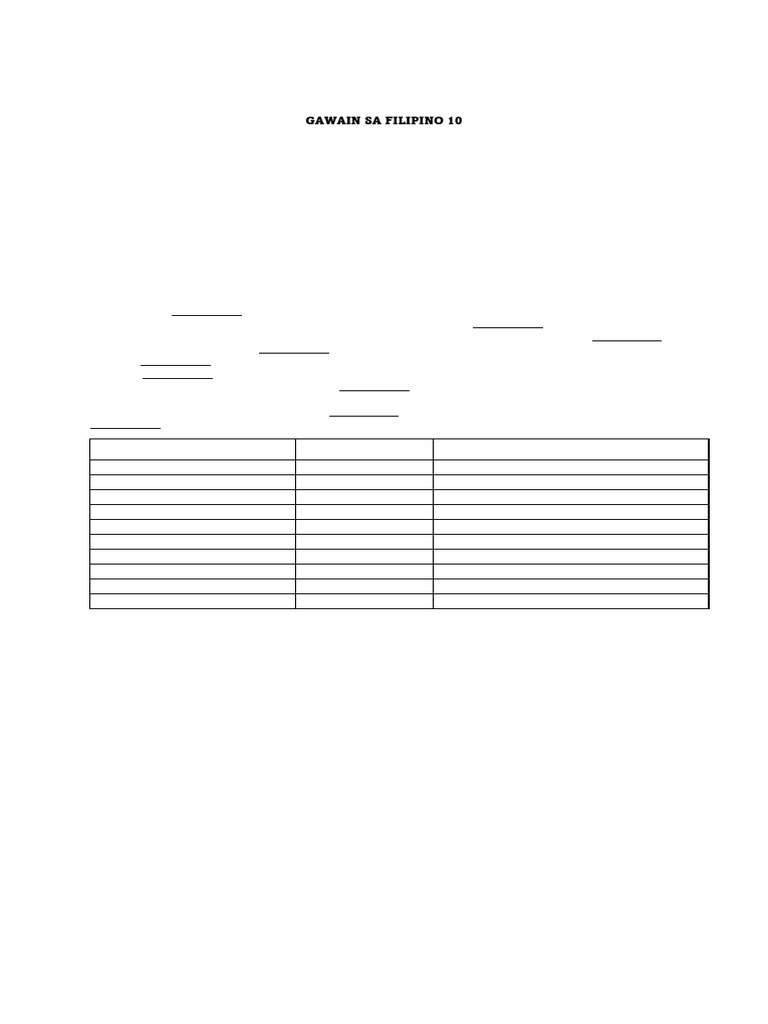Gawain Sa Balarila FILIPINO 10 - Alternative Delivery Mode | PDF