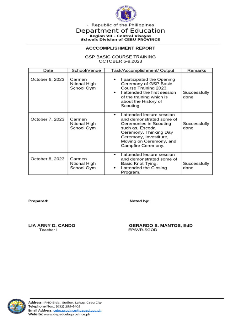 Template-for-Accomplishment-report GSP BASIC COURSE TRAINING | PDF