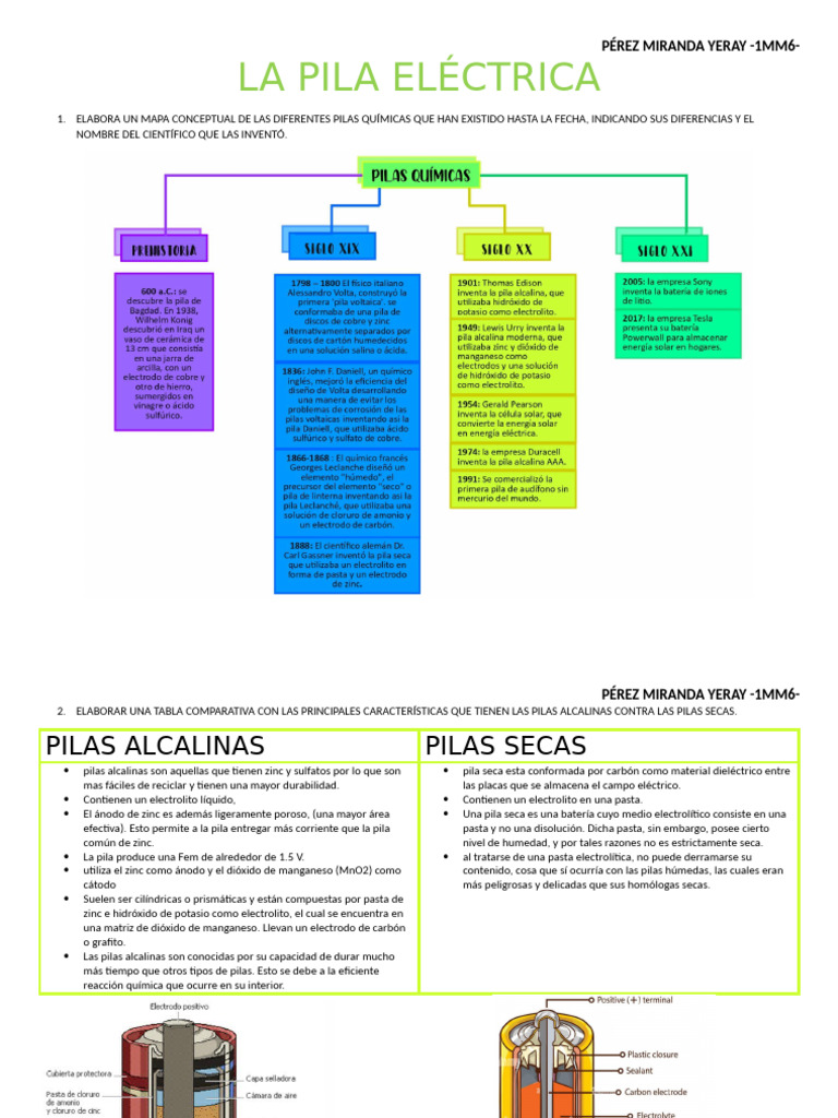 Pila Quimica | PDF