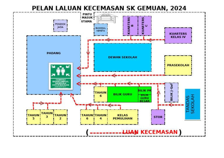 Pelan Laluan Kecemasan SKG 2025 | PDF