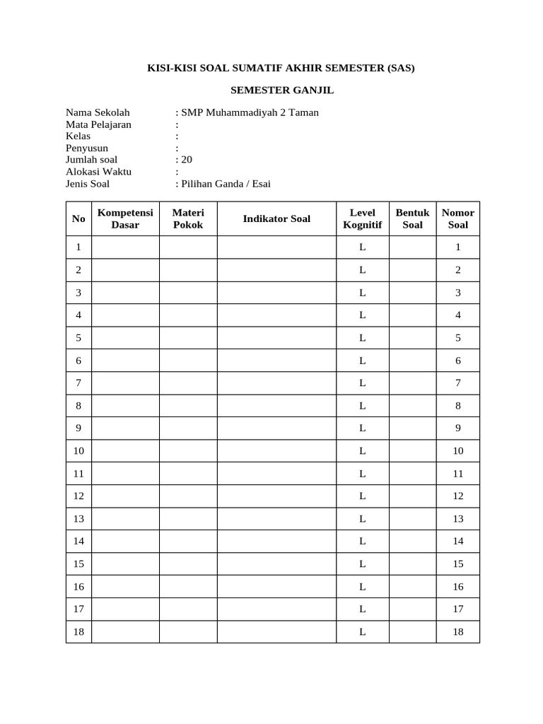 Kisi-Kisi Dan Soal SAS GANJIL | PDF