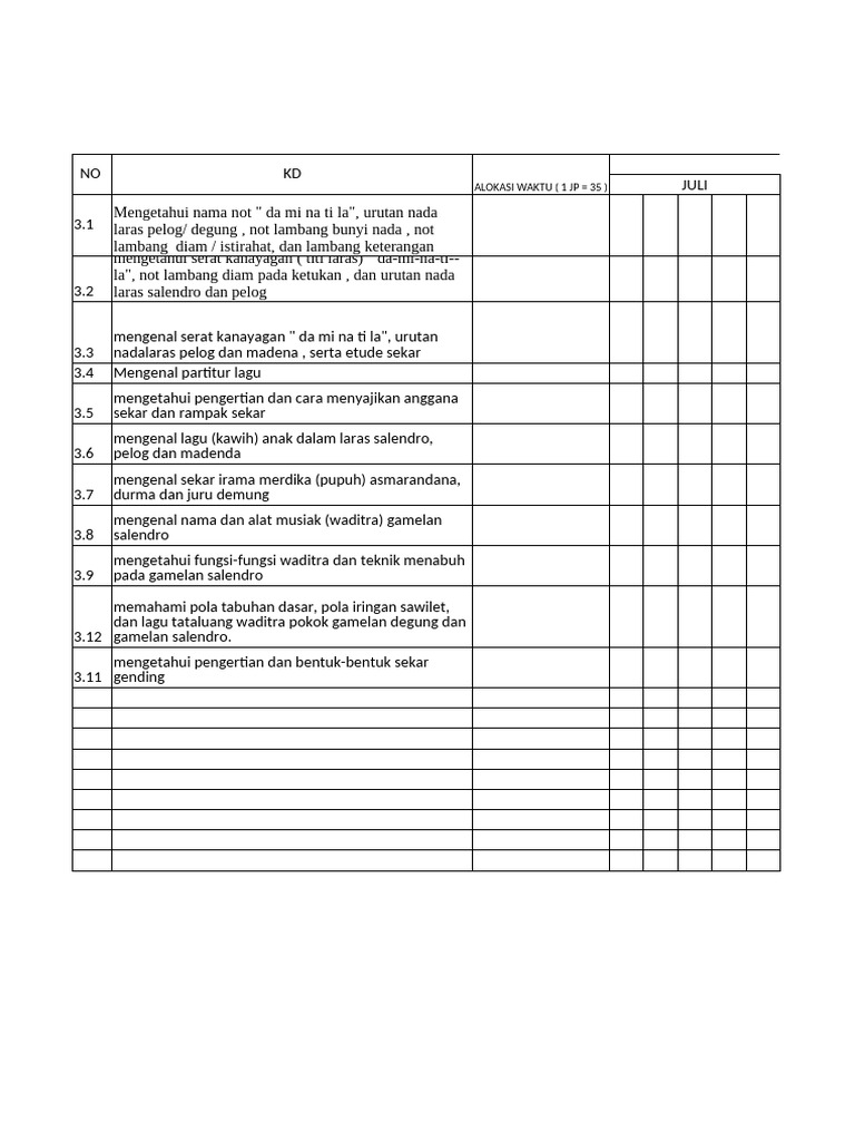 Promes Rbs Kelas 5 | PDF