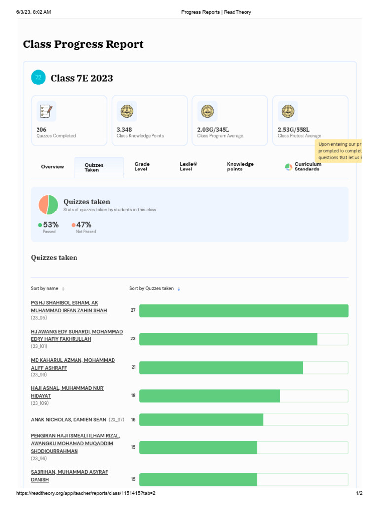 Progress Reports - ReadTheory 7E Quizzes | PDF