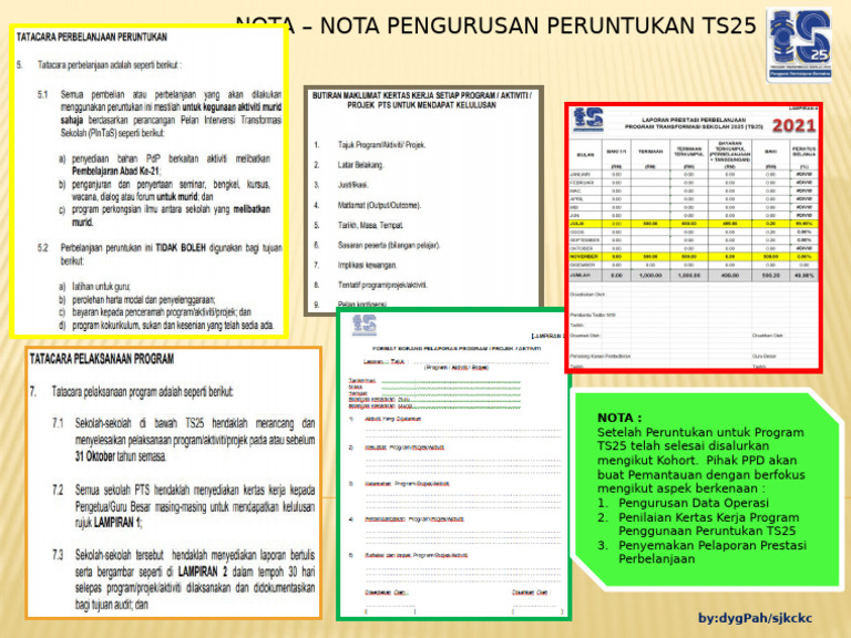 Nota - Nota Pengurusan Peruntukan TS25 | PDF