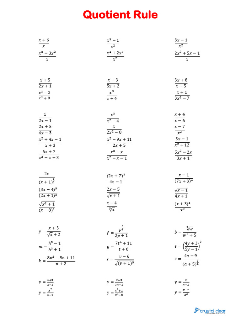 Mastering Derivatives | PDF | Mathematical Concepts | Subtraction