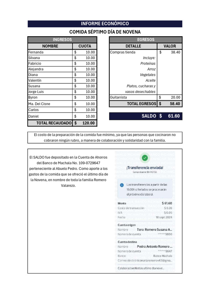 Informe Economico Comida Novena | PDF