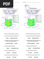 Bahagi NG Aklat Final Worksheet | PDF | Language Arts & Discipline ...