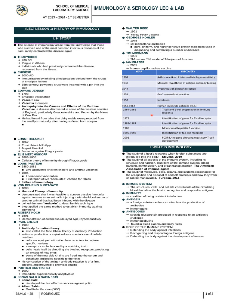 Immunosero Template | PDF