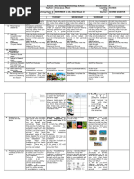 Science 4 Q2 Mod3 Body Structures of Animals v2 | PDF | Mimicry | Learning