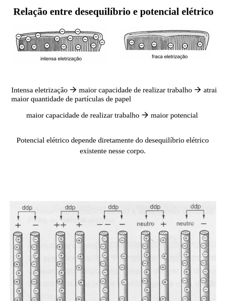 Complemento Aula 2 | PDF