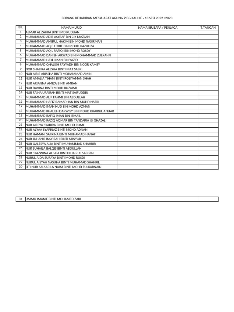Borang Daftar Kehadiran Pibg2022 | PDF