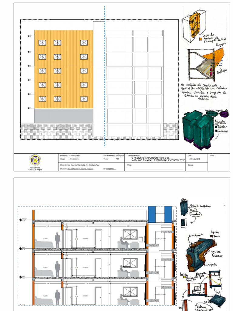 02 TP2 Yamj DP | PDF