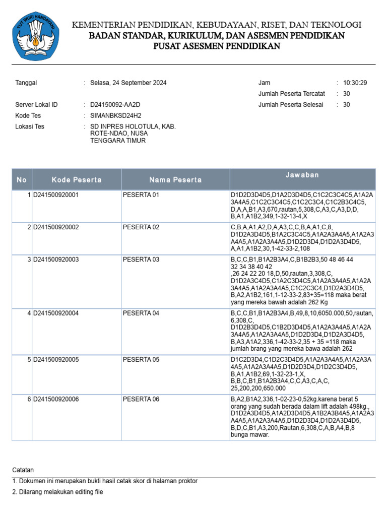 Laporan Hasil Simulasi Anbk H2 | PDF