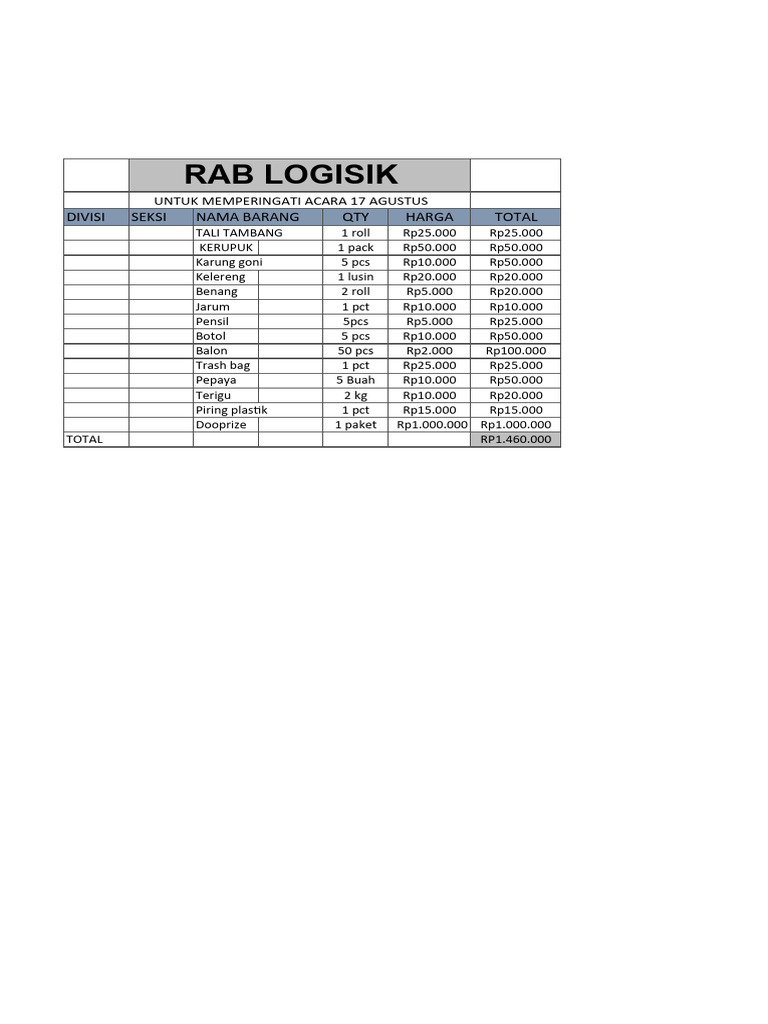 Rab Logistik | PDF | Cooking, Food & Wine