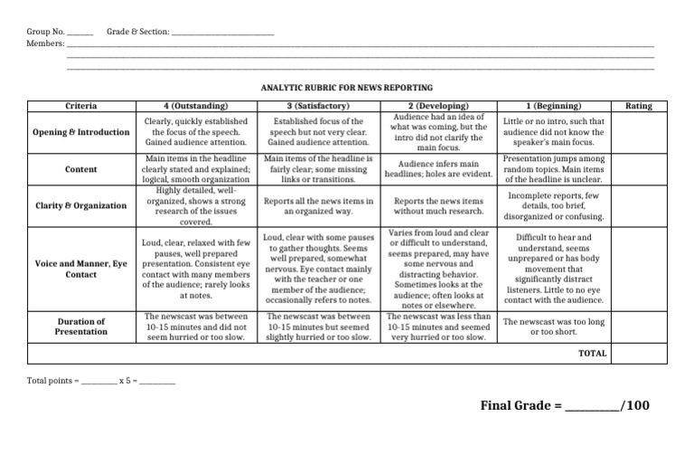 Rubric News Report | PDF