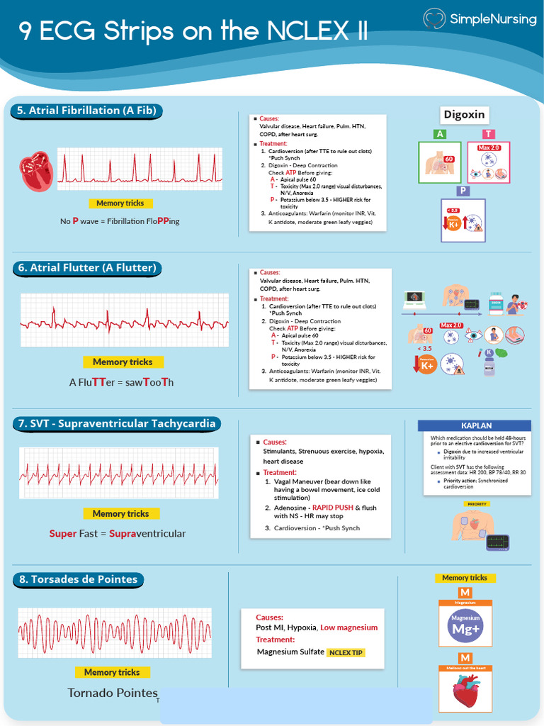 3 Step ABG Interpretation - 2 (1) - 3-3 | PDF