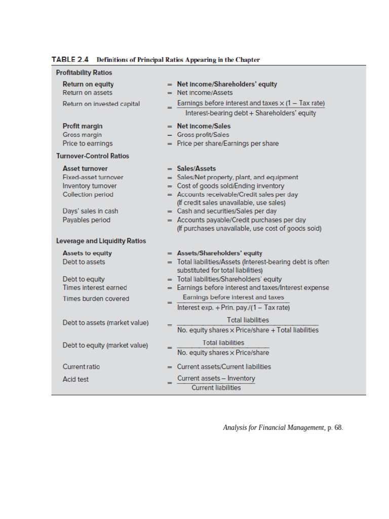 Higgins Table 2.4 | PDF