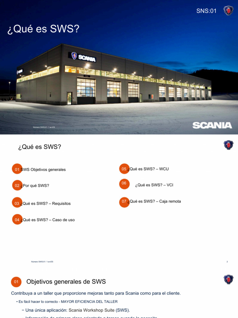 SWS Overall Español | PDF