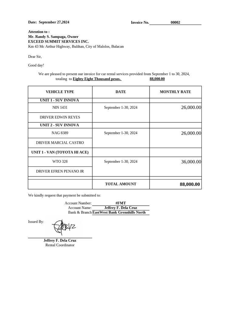 Car Rental Invoice Format | PDF