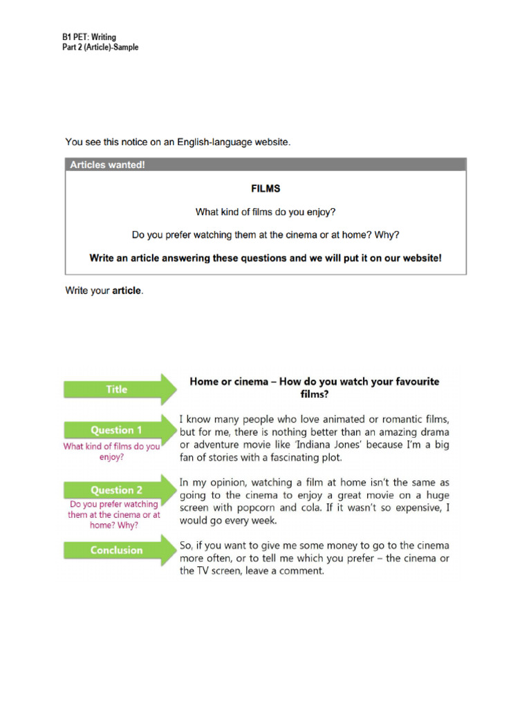 B1 PET Writing Part 2 (Article) - Sample Question and Answer | PDF